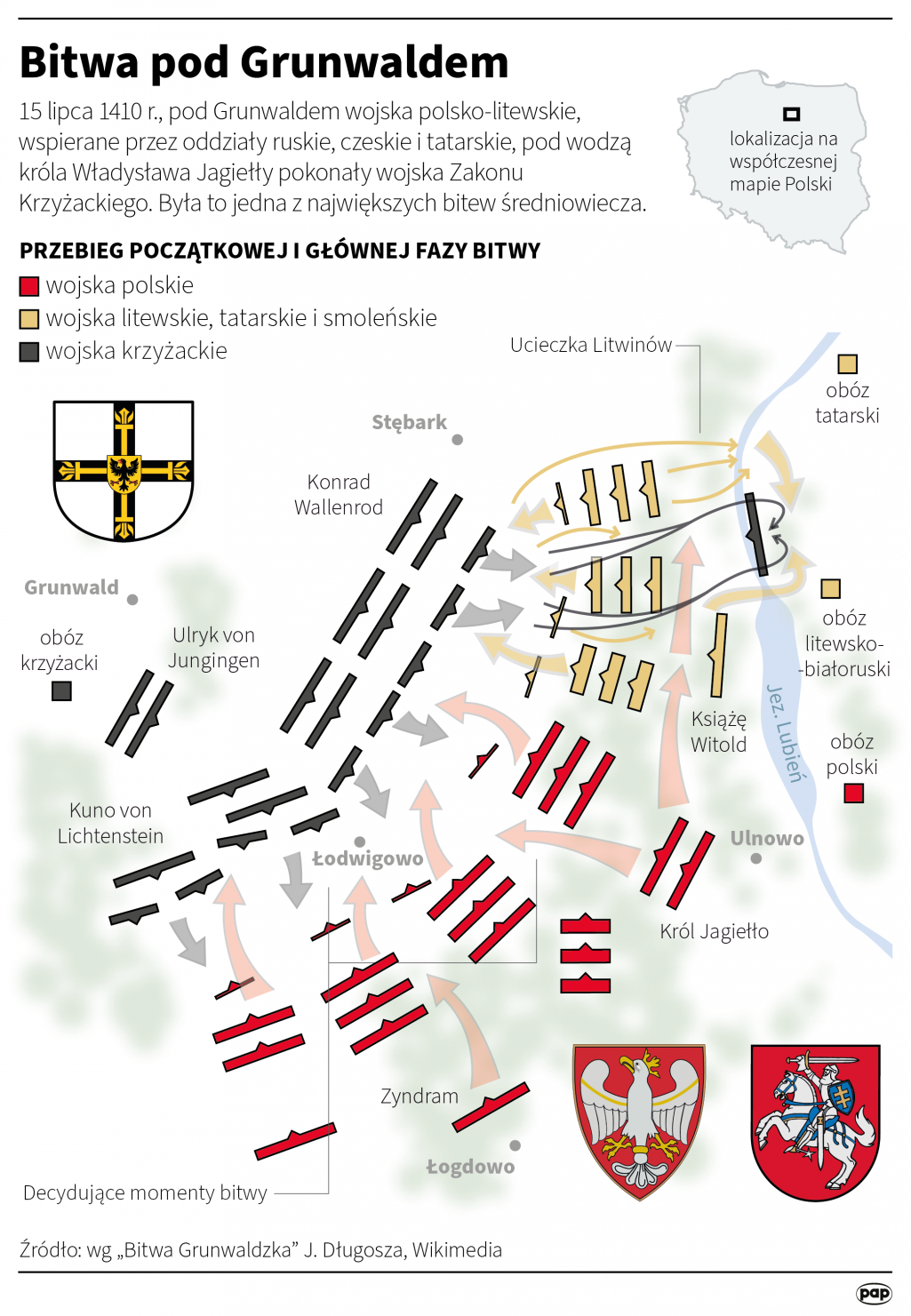 15 lipca 1410 roku Polacy odnieśli spektakularne zwycięstwo w bitwie ...