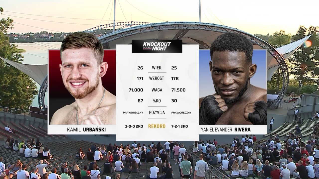 Kamil Urbański vs. Evander Rivera [WALKA, WIDEO]. Boks, Knockout Boxing ...